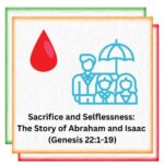 Sacrifice and Selflessness: The Story of Abraham and Isaac (Genesis 22:1-19) - Ask Angel Blessing